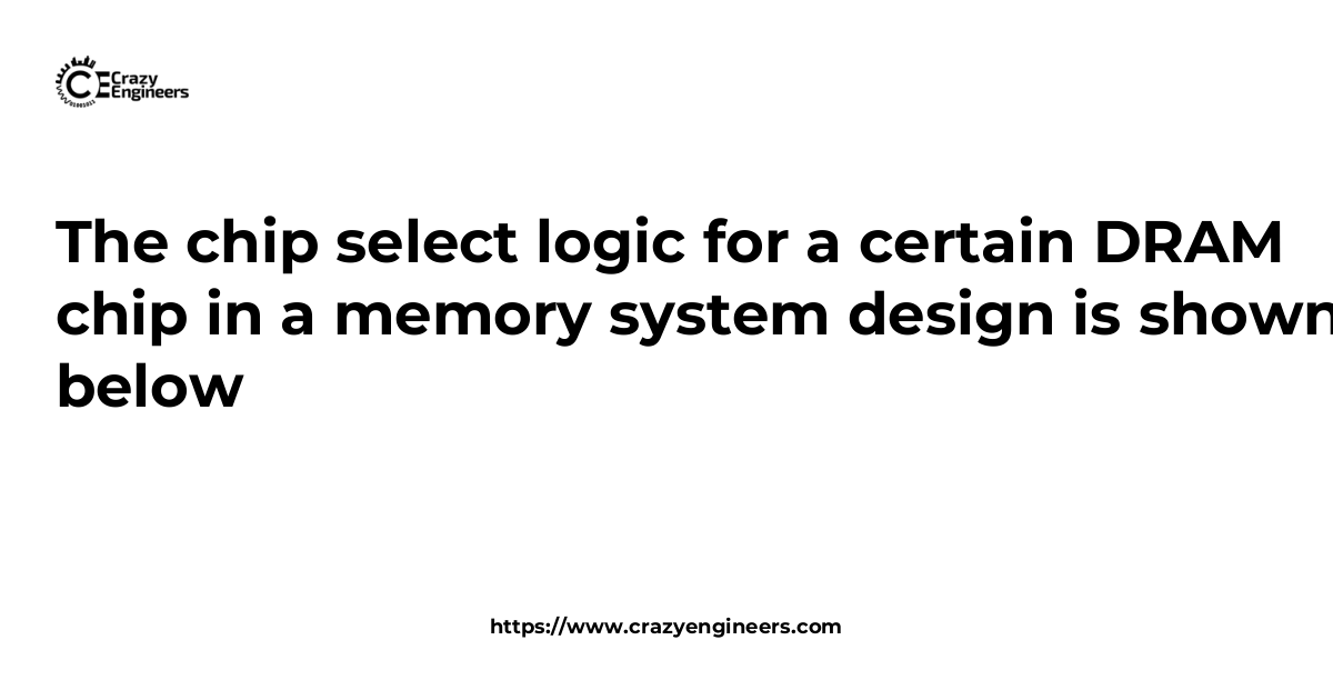 The chip select logic for a certain DRAM chip in a memory system design is shown below ...