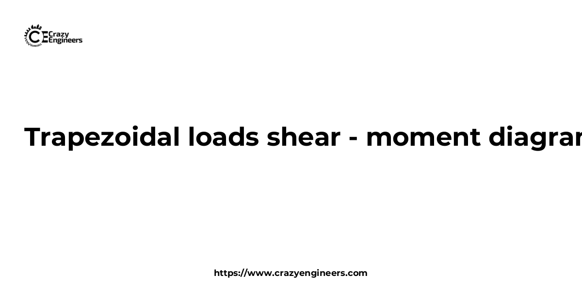 Trapezoidal loads shear - moment diagram | CrazyEngineers